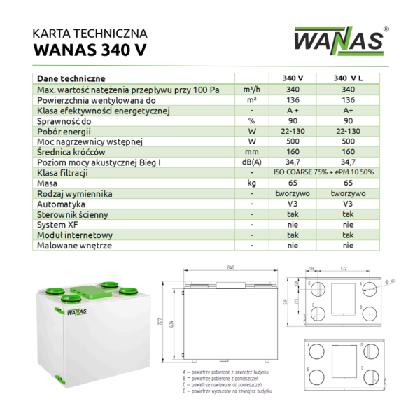 Rekuepratory Wanas | Wanas Umecto, nawilżacze, rekuperacja